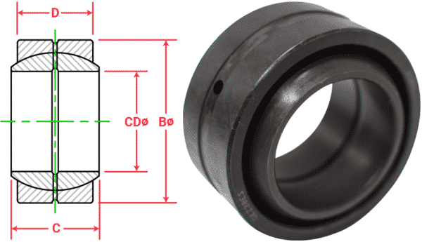Hydraulic Cylinder Component Parts | USA-Made Hydraulics