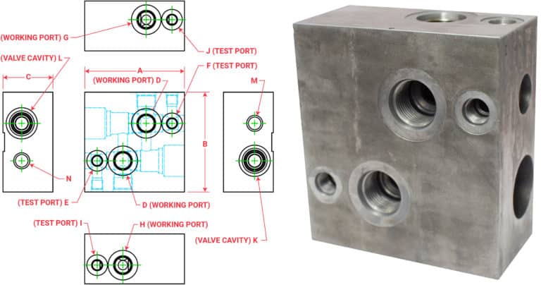 Dual Valve Blocks for Purpose-Built™ Hydraulic Cylinders