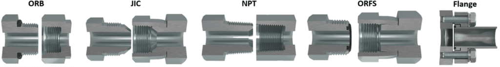 Hydraulic Cylinder Ports and Fittings: Complete Guide